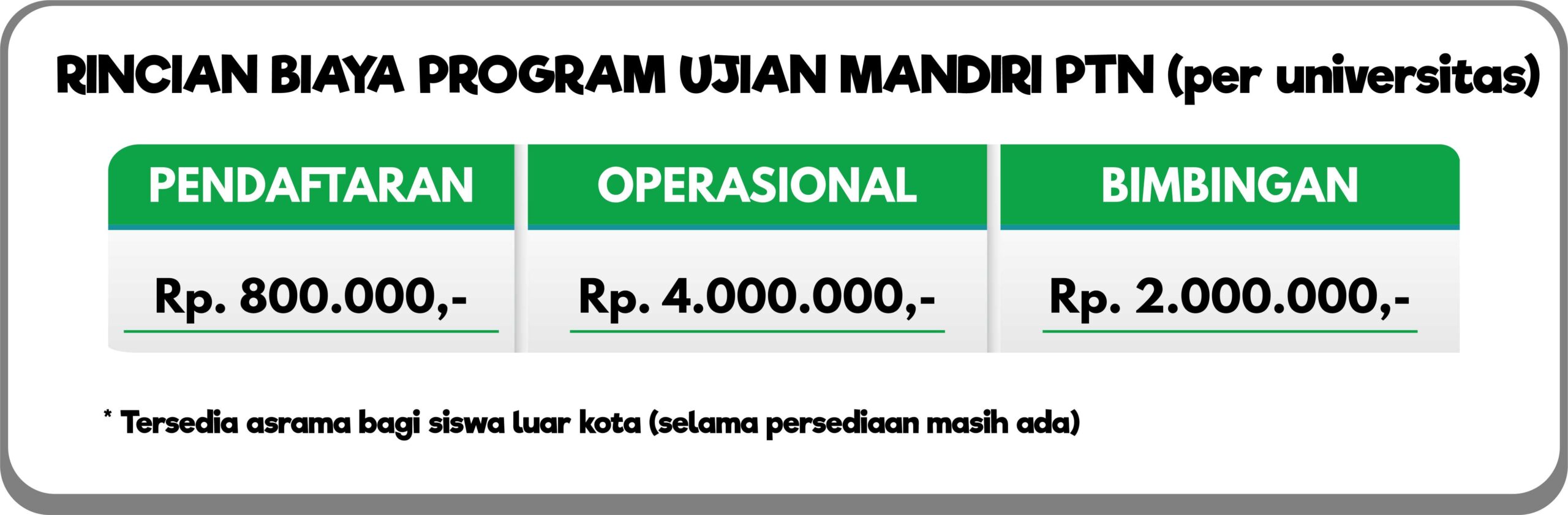 BIMBEL UTUL UGM MASTER KEDOKTERAN - IMC